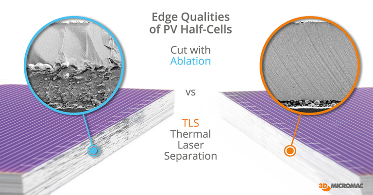 Cutting out the cracks: Advantages of thermal stress cutting - Laser ...