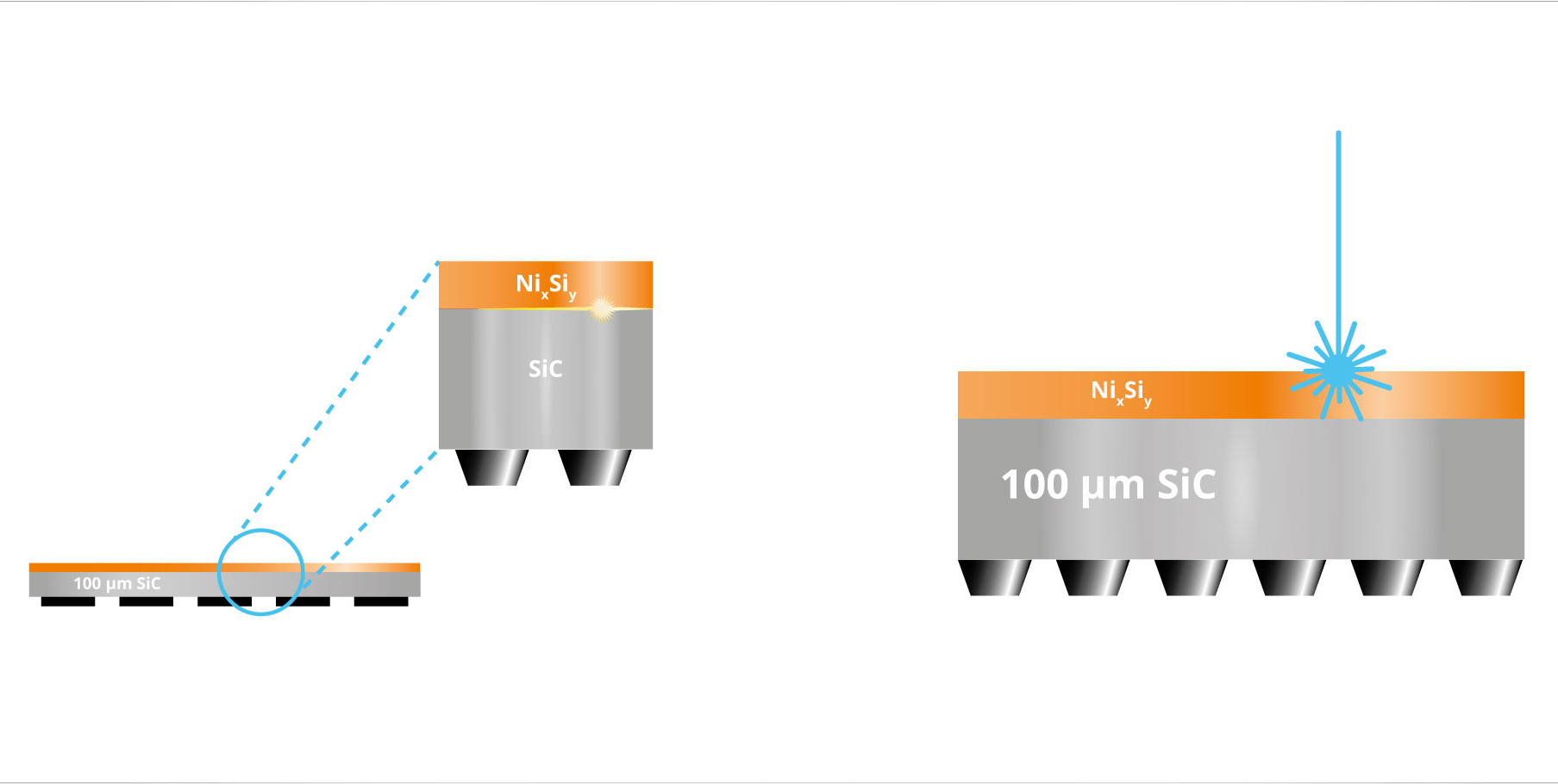 3D-Micromac präsentiert auf der SEMICON West bahnbrechende ...